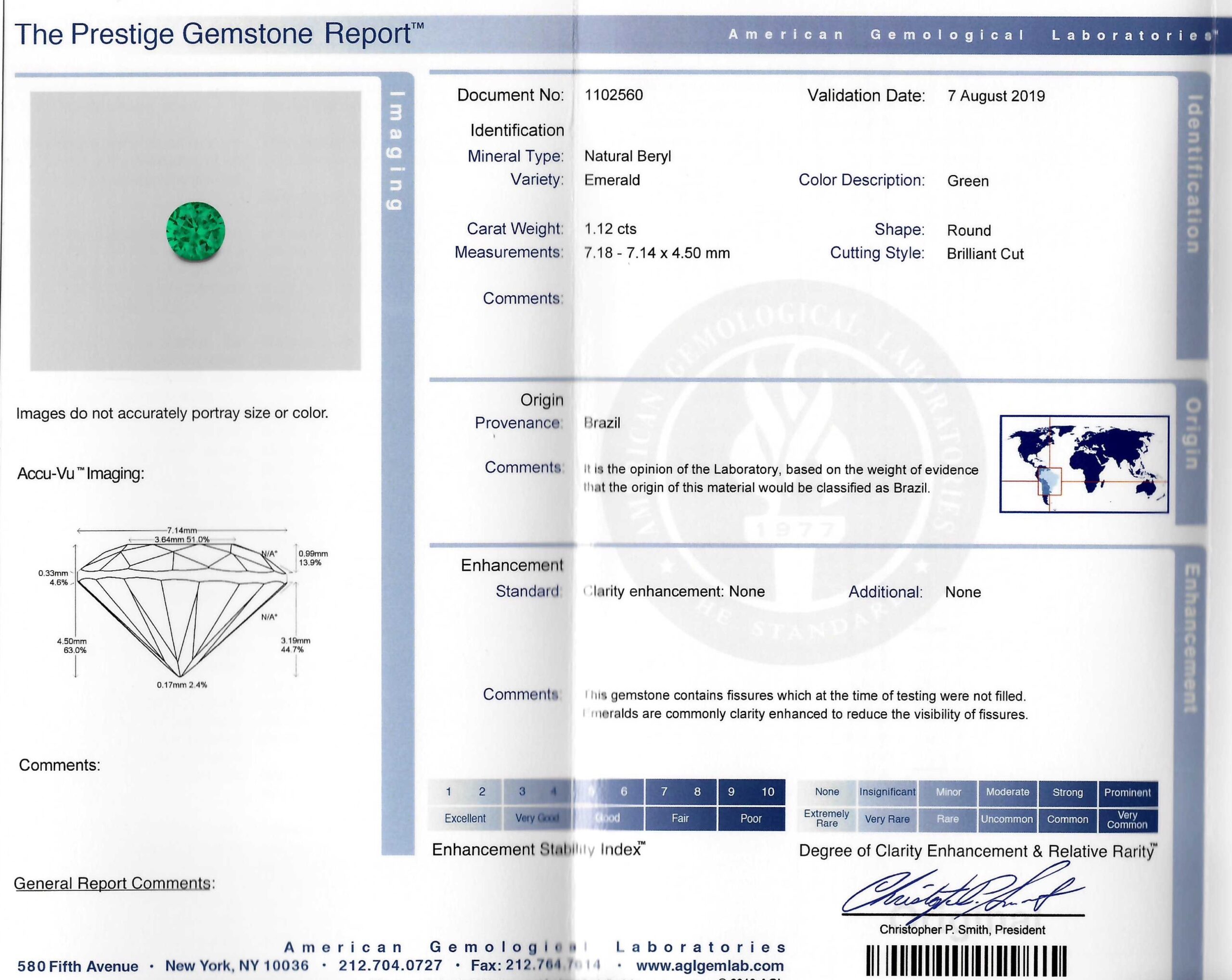 1.12ct Unoiled Brazillian Emerald, Round Cut - Astrological Gem ...